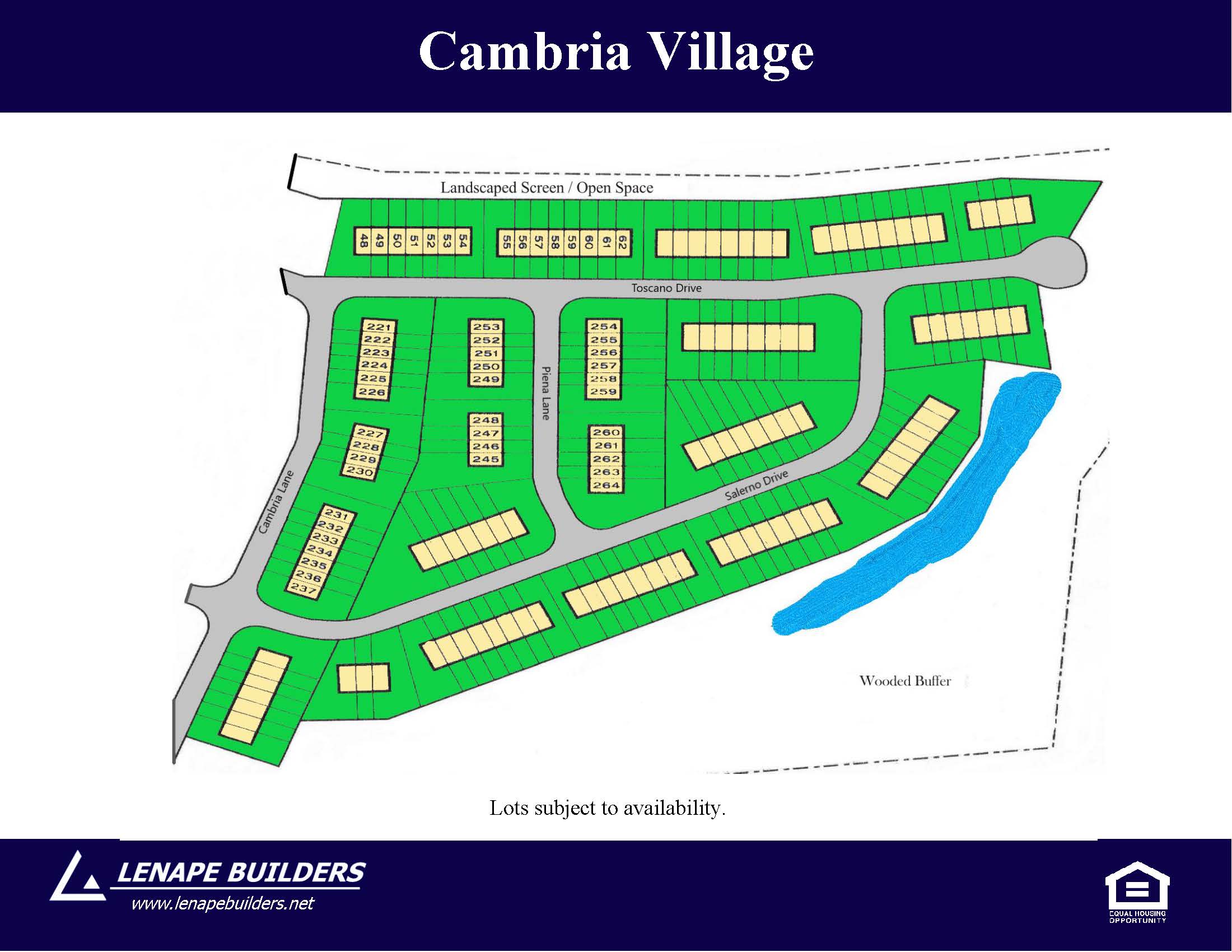 Community Site Plan | Cambria Village | Lenape Builders